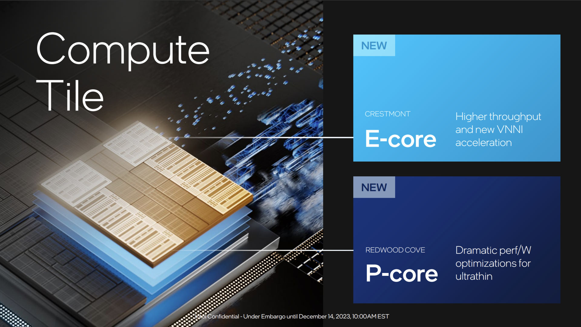 Intel Meteor Lake Analysis - Core Ultra 7 155H only convinces with GPU ...