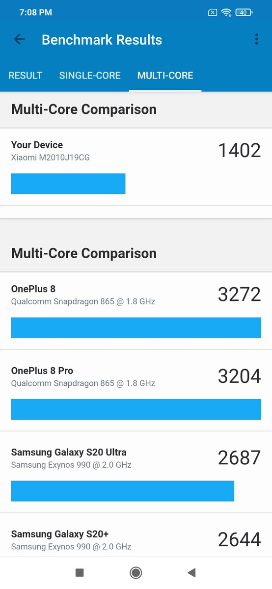 Poco M3 hands-on: One day with the most affordable Poco so far ...