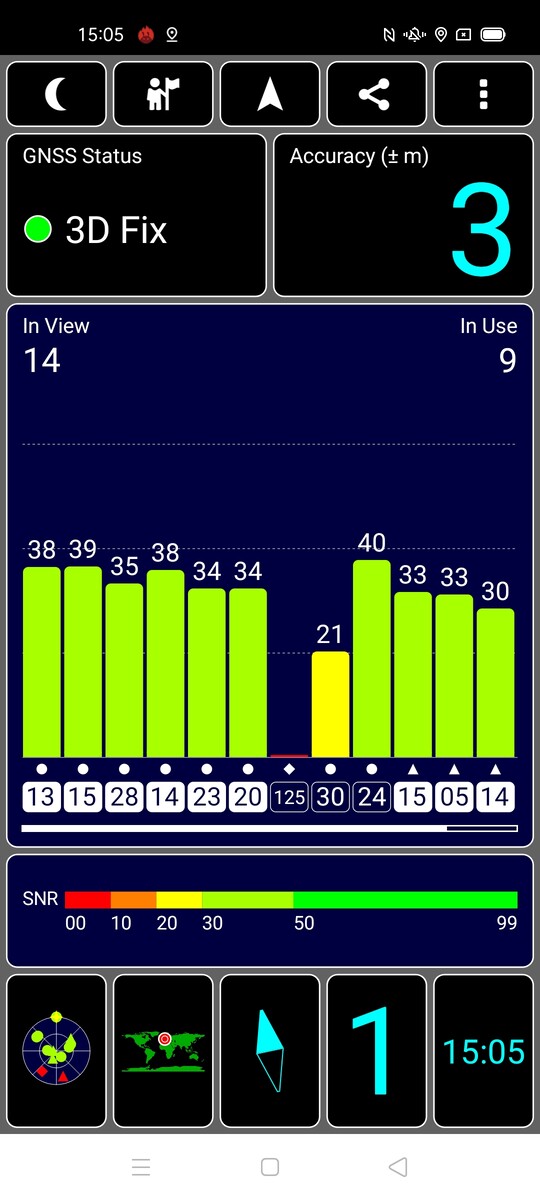 Oppo A73 5G in review: Light 5G smartphone for 300 Euros (~$369 ...