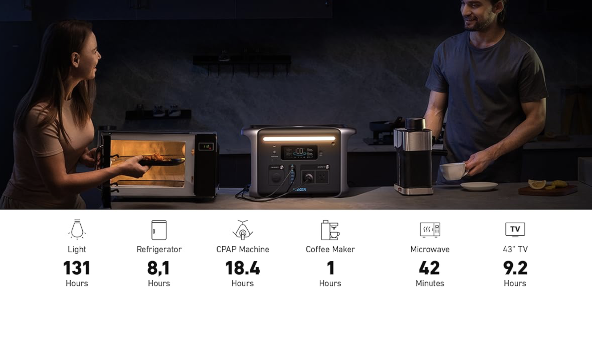 Father's Day Sale: Anker Solix F1200 1800 W power station discounted to ...