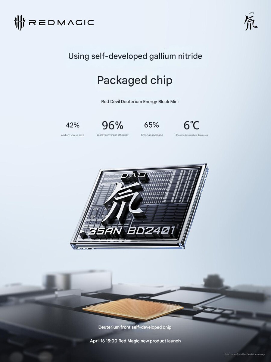 RedMagic 10 Air: Pricing and specifications for new gaming flagship ...