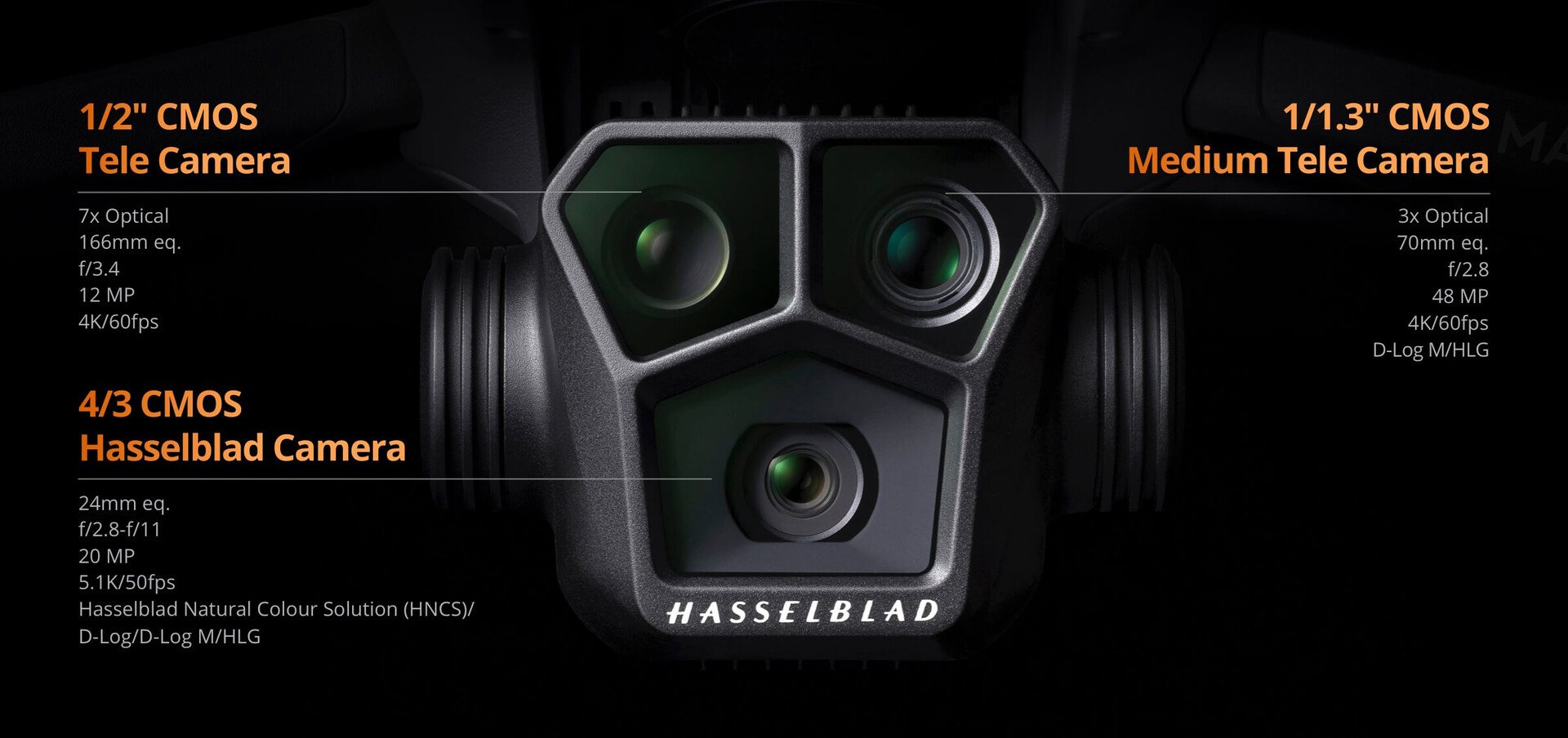 DJI Mavic 3 Pro: New premium drone launches with Apple ProRes support ...