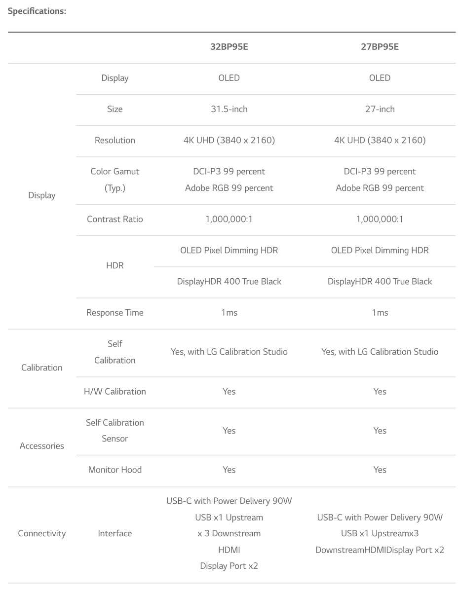 LG unveils two new UltraFine OLED Pro monitors in 27-inch and 32-inch ...