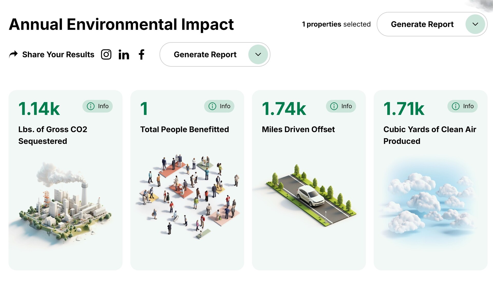 Project EverGreen releases free Clean Air Calculator to show property ...