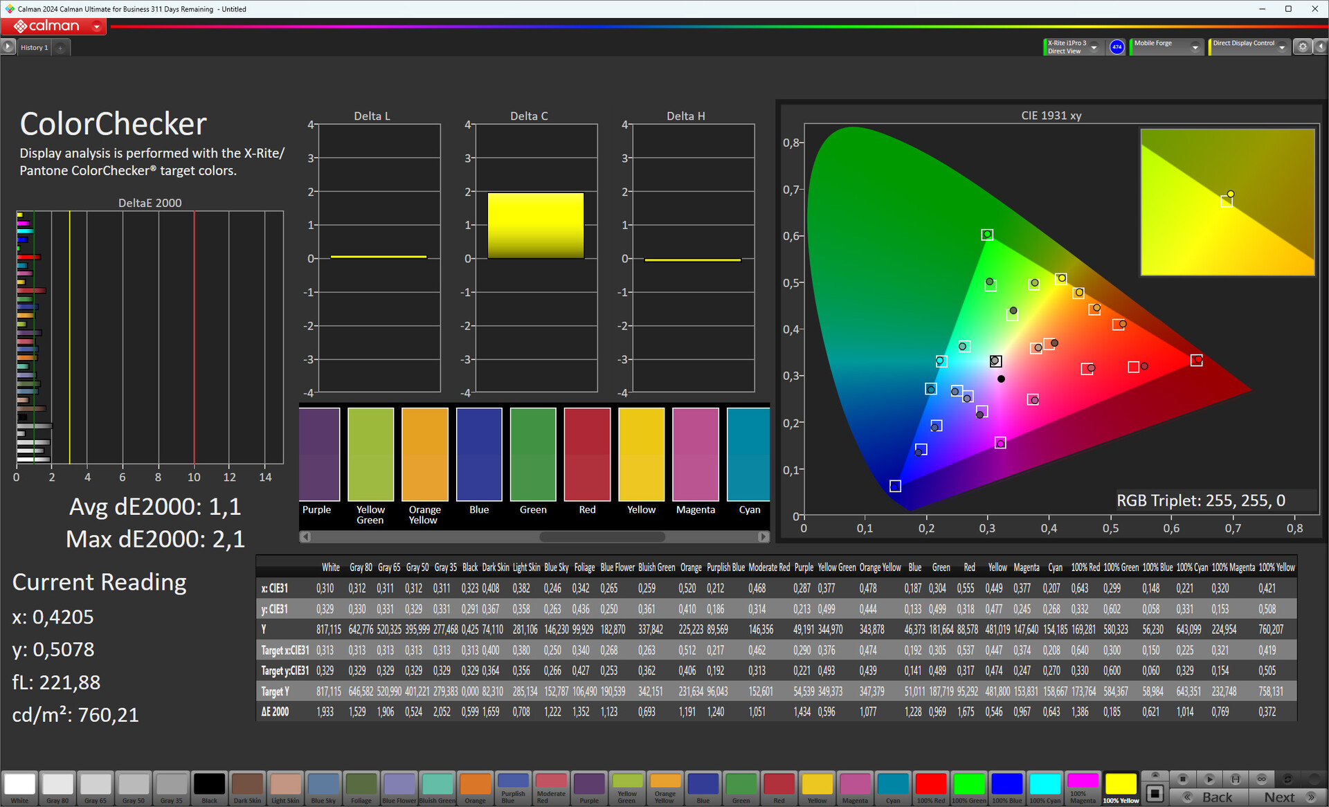 Asus ROG Phone 9 Pro review - This smartphone is the first choice for ...