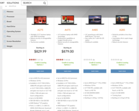 ThinkPad Roadmap Leak 2018: ThinkPad A285 & A485 with Ryzen, T580p ...