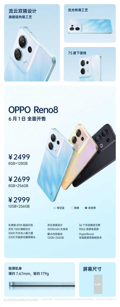 OPPO Reno8 series features the world's first Snapdragon 7 Gen 1-powered ...