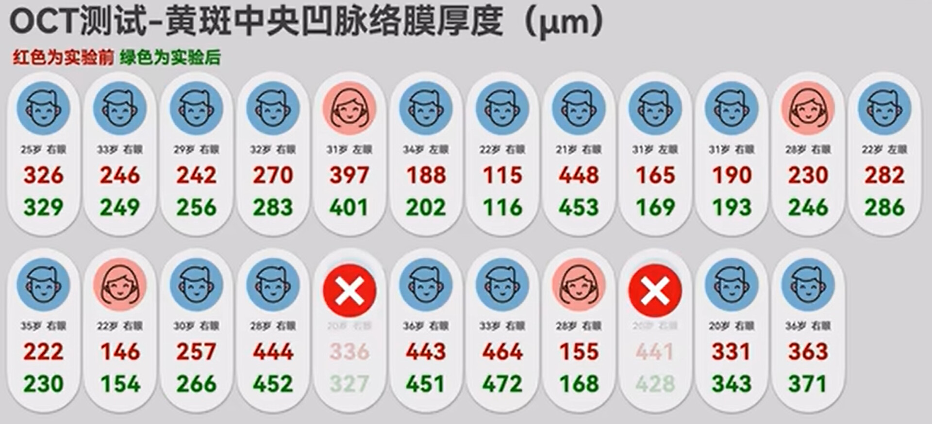 Honor introduces Magic V3 smartphone to global customers as world's ...