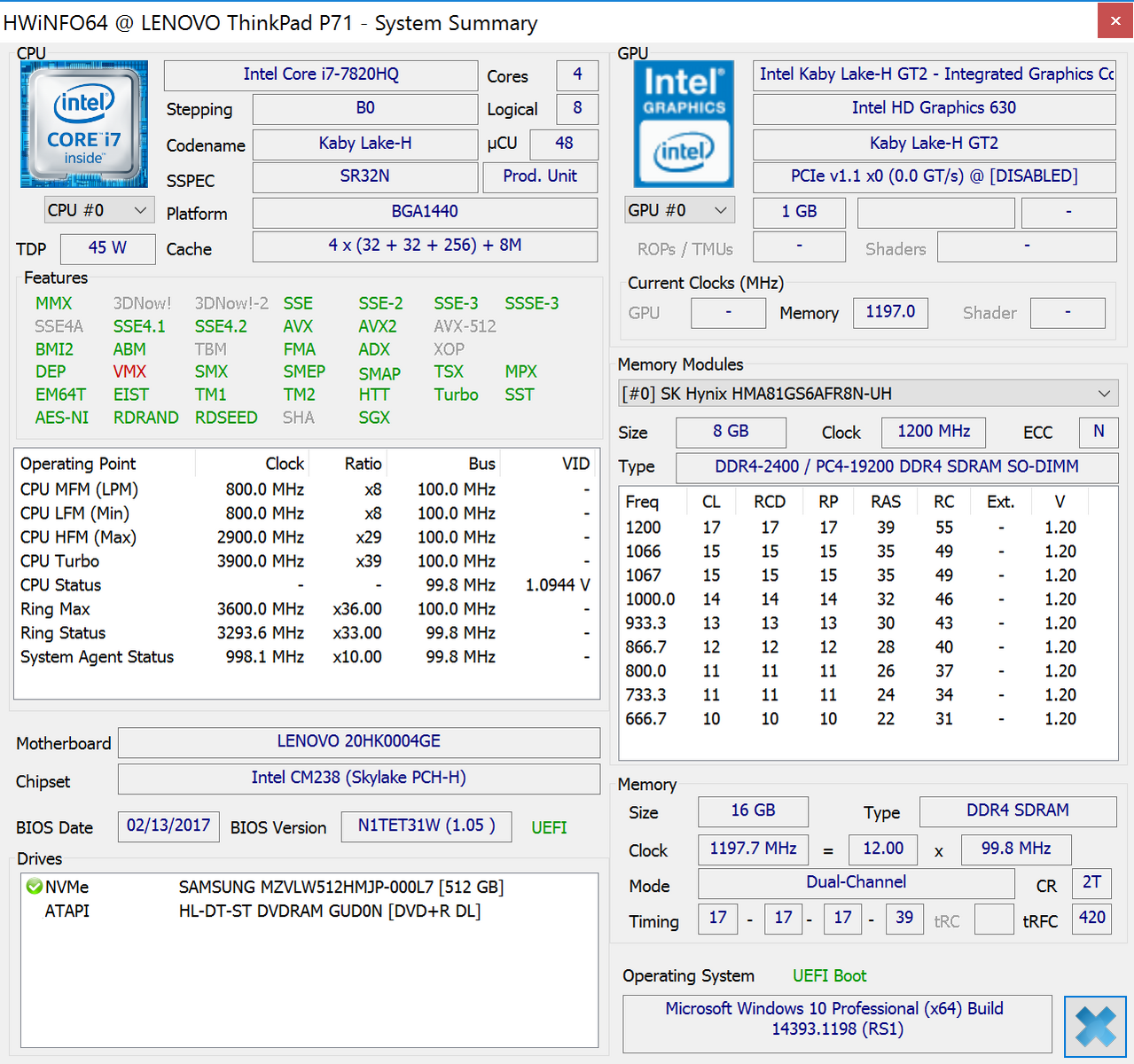 Lenovo ThinkPad P71 (i7, P3000, 4K) Workstation Review - NotebookCheck ...