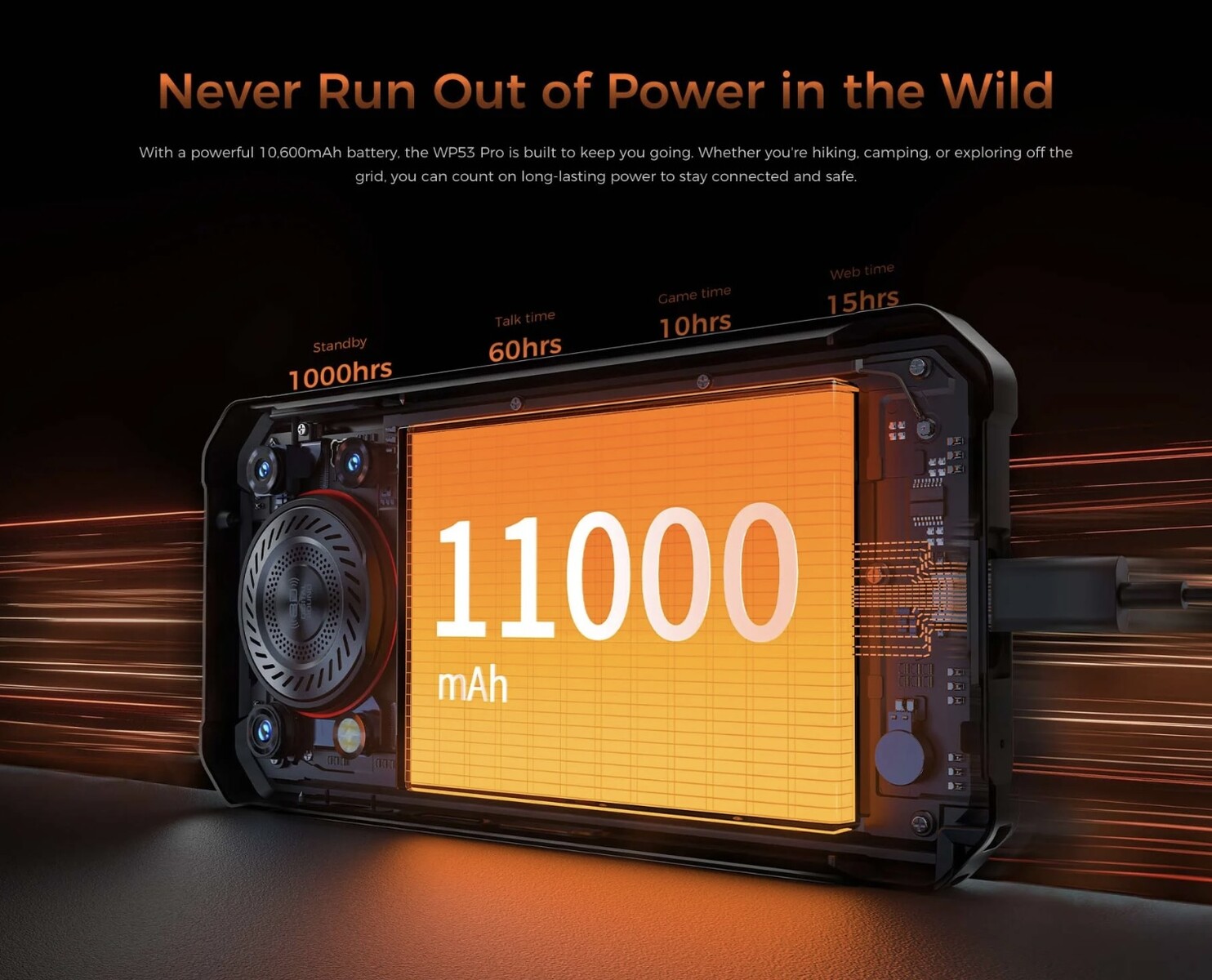 Affordable rugged smartphone boasts massive 11,000 mAh battery, camping ...