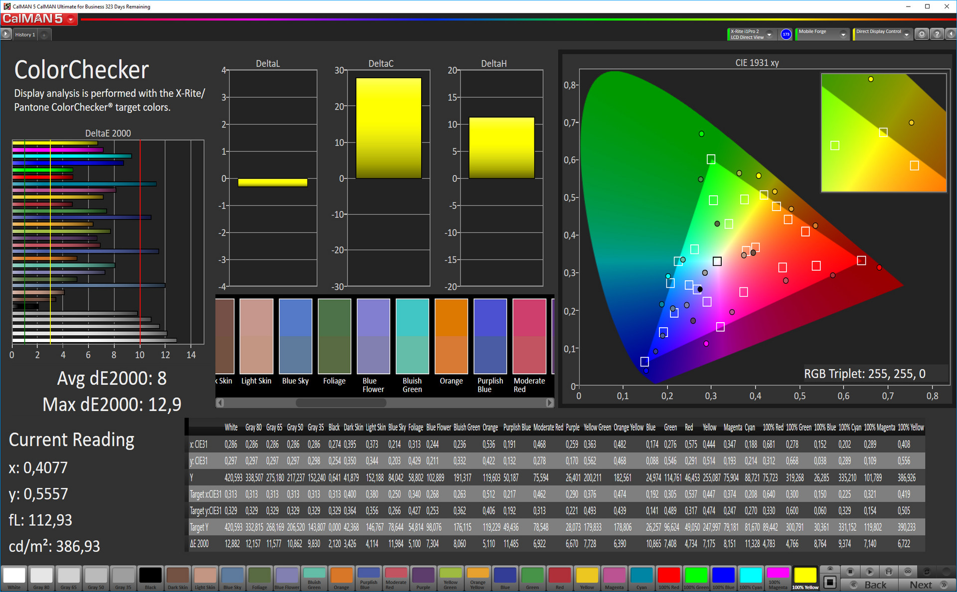 Kodak Ektra Smartphone Review - NotebookCheck.net Reviews