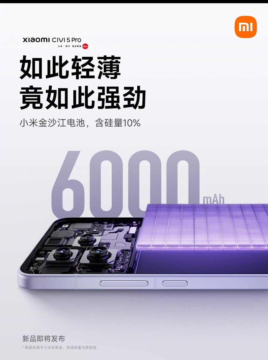 Xiaomi Civi 5 Pro: New details officially revealed ahead of schedule ...