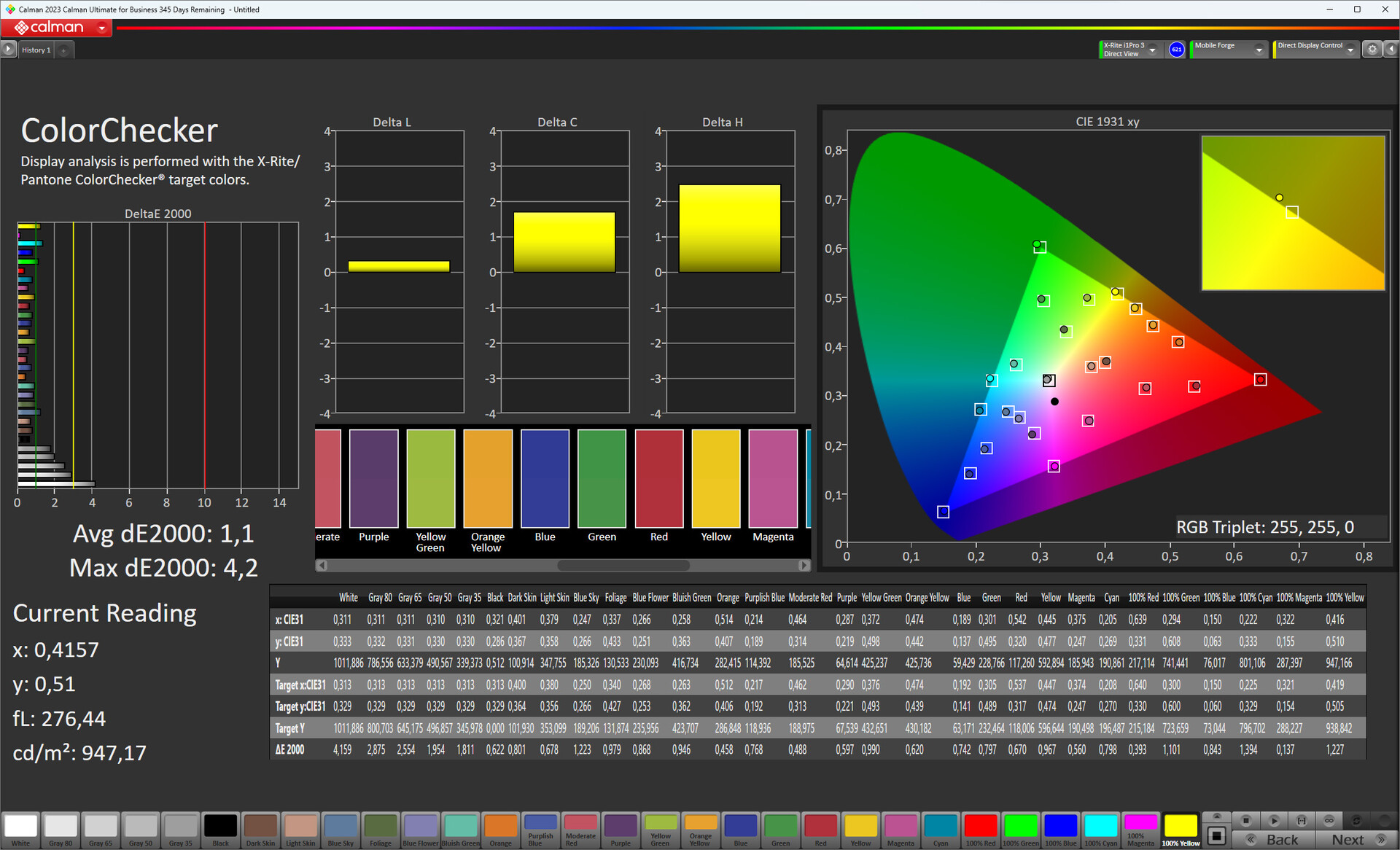 Google Pixel 8 smartphone review: Compact and with 7 years of updates ...