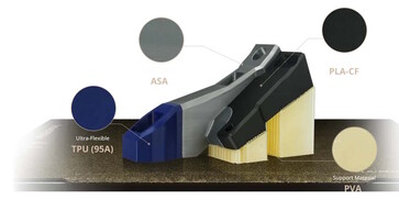 Multi-color revolution? This 3D printer avoids waste and cuts setup ...