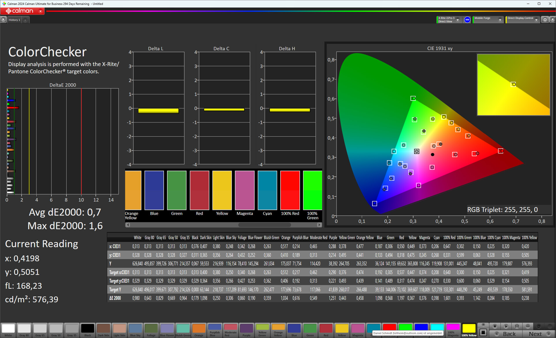 The best photo smartphone of 2024 comes with Android - Vivo X200 Pro ...