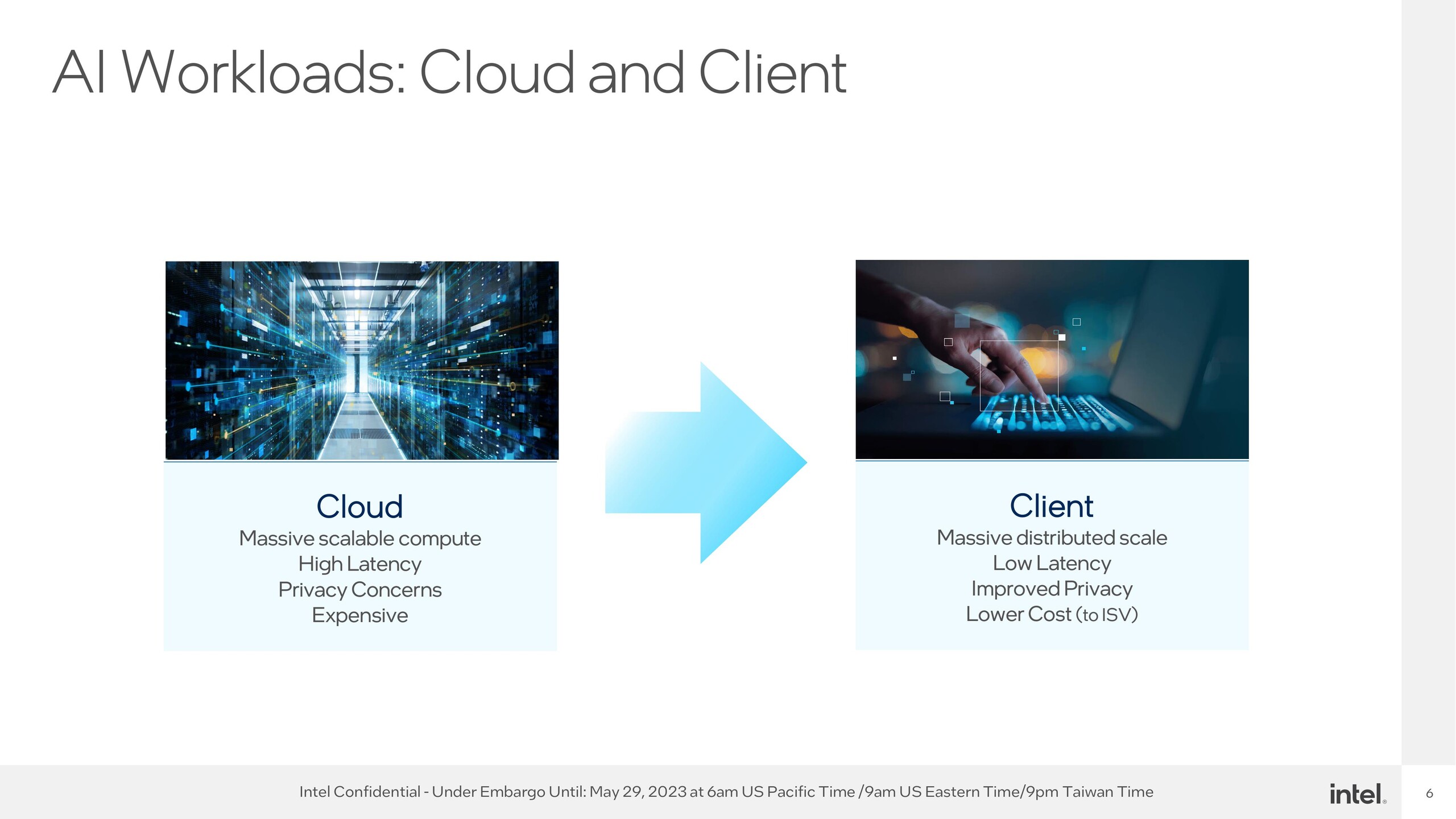 Intel 14th gen Meteor Lake features dedicated VPU to offload AI tasks ...