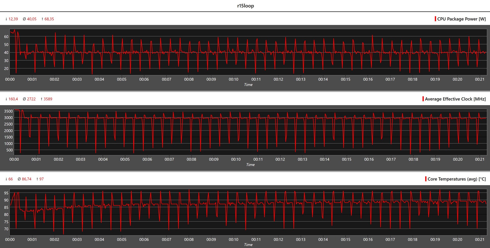 Intel NUC 13 Pro Kit - Vivid Canyon review: The last Intel NUC has a new case and a Core i7 ...