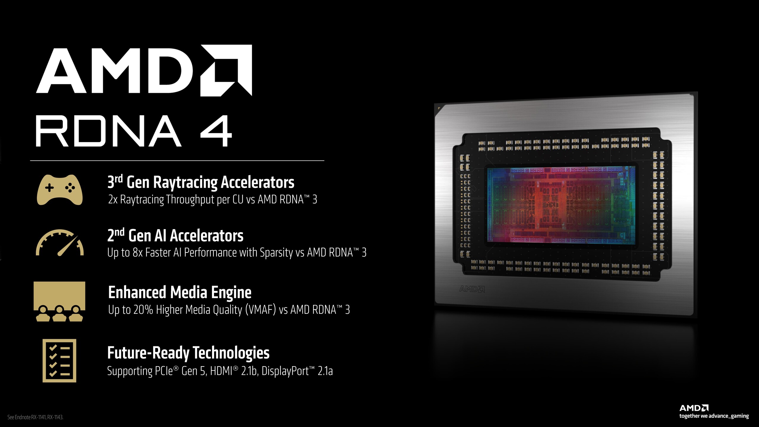 AMD RDNA 4 architecture deep dive: A 64-CU monolithic design with all ...