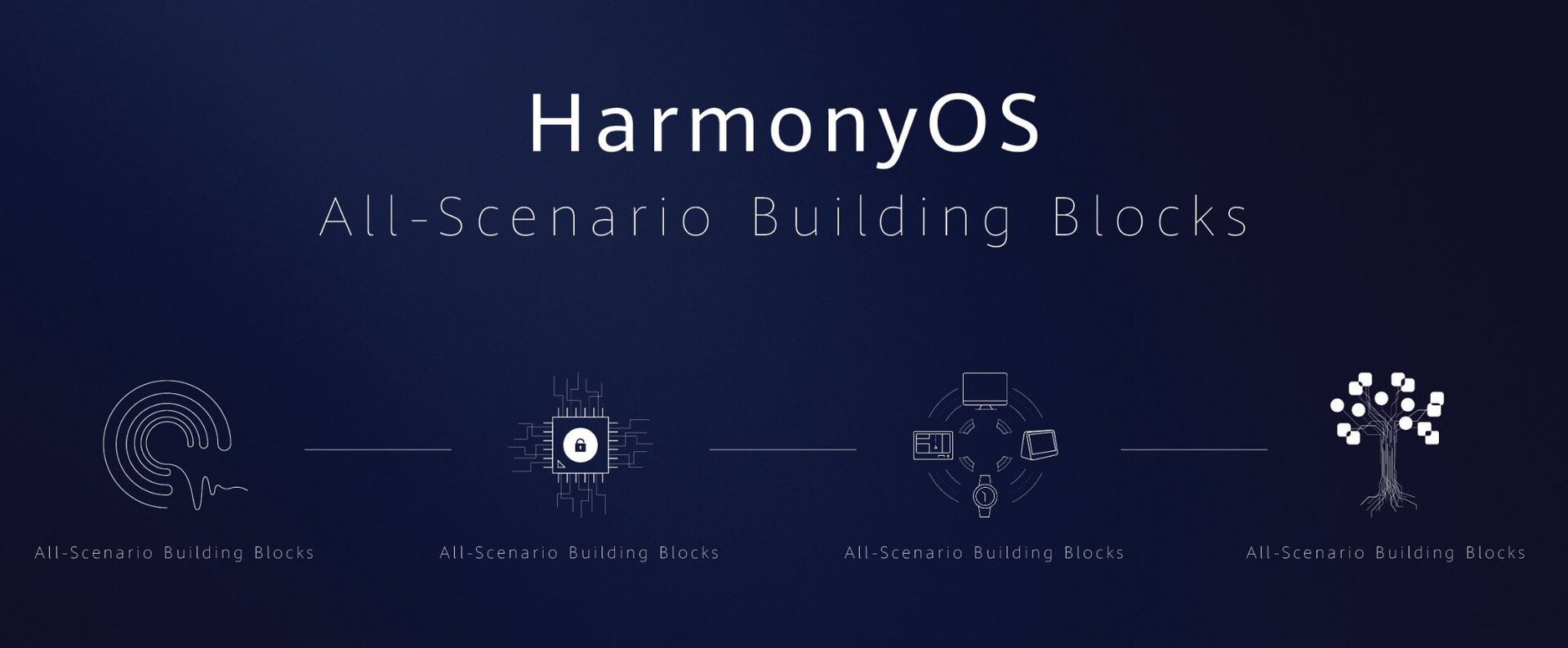 Huawei launches Harmony OS - NotebookCheck.net News
