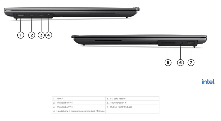 Lenovo releases new 15-inch laptop globally with 64 GB RAM and 1,100 ...
