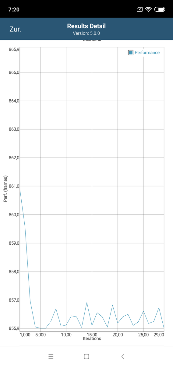 Xiaomi Mi 8 Lite Smartphone Review - NotebookCheck.net Reviews