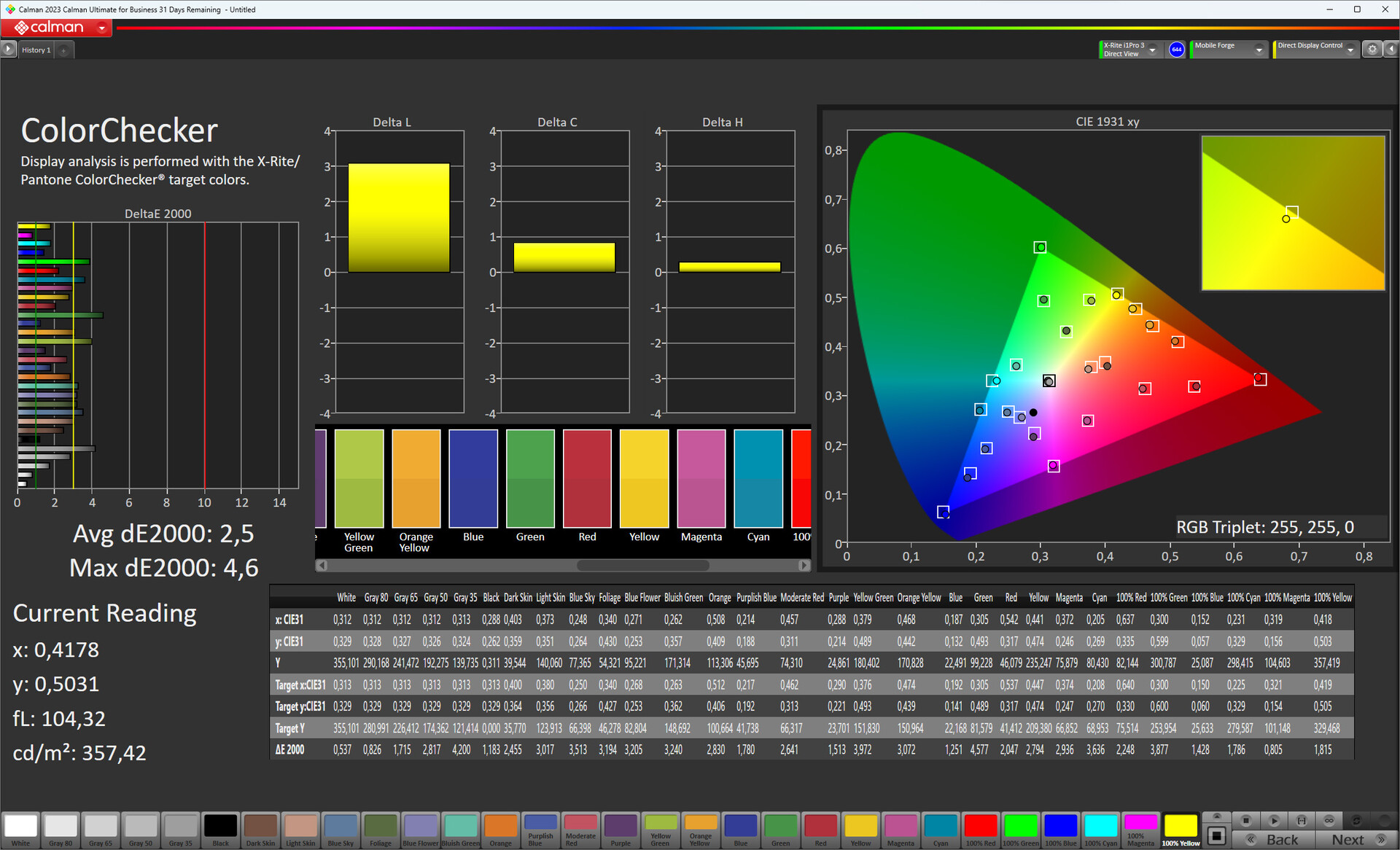 Samsung Galaxy Tab S9 5G tablet review: Powerful all-rounder with OLED ...