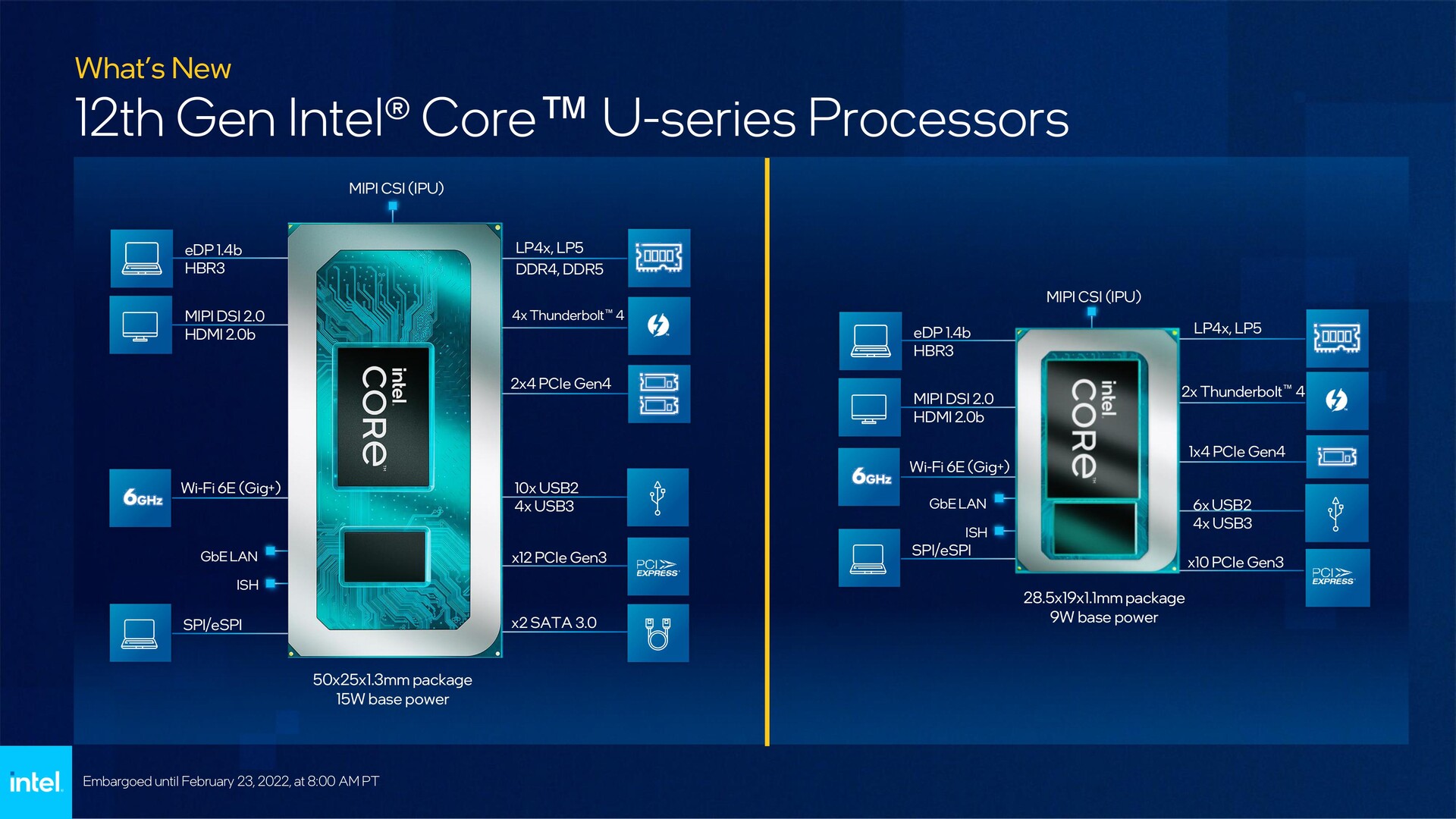 Intel details Alder Lake-P and Alder Lake-U: Significant multi-core ... Intel details Alder Lake-P and Alder Lake-U: Significant multi-core ...