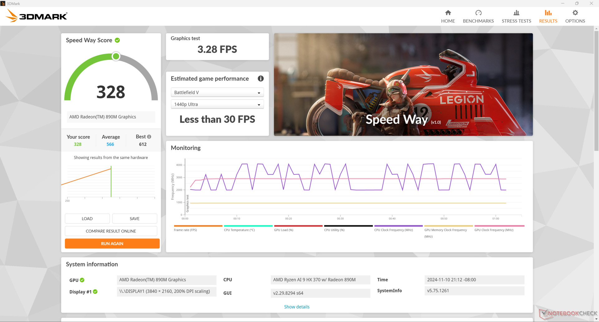 Beelink SER9 review: AMD Zen 5 makes this mini PC faster than ever ...