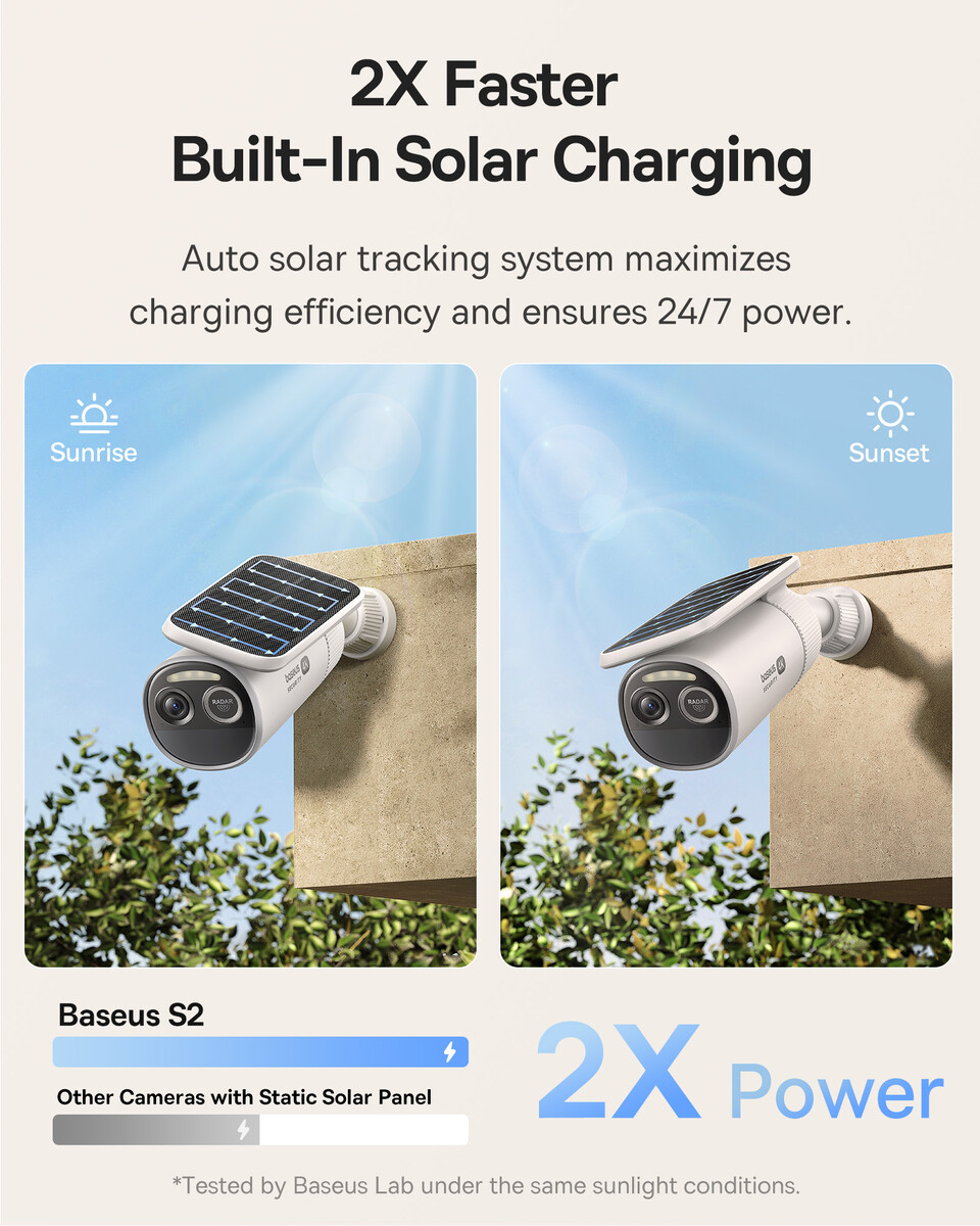 Baseus Security S2 4K surveillance camera review: Local recording and solar-powered battery for ...
