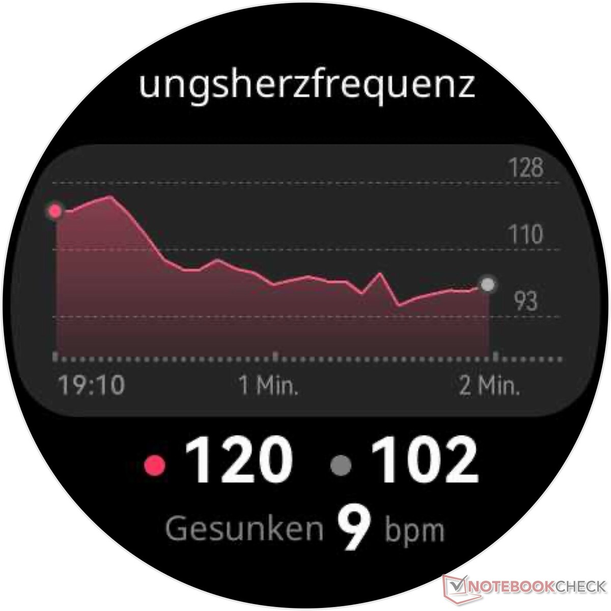 Huawei Watch GT 5 Pro review - Stylish titanium smartwatch with ECG and ...