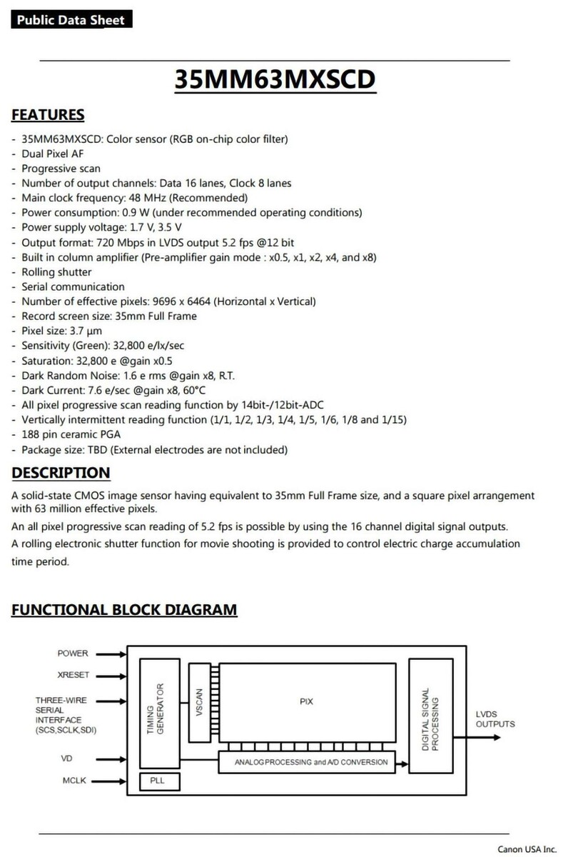 Canon is now allegedly linked to an upcoming 63MP sensor ...
