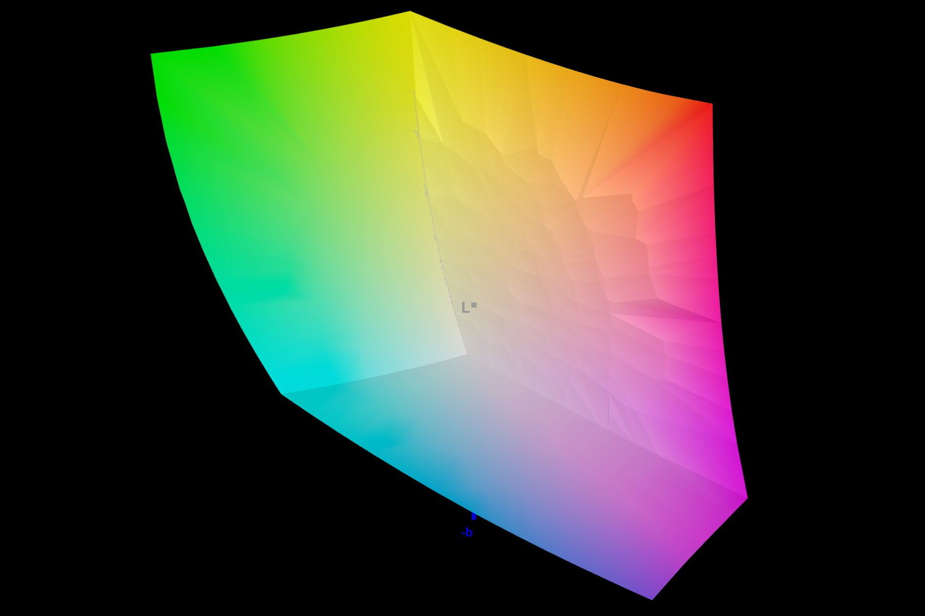 Philips Evnia 34M2C8600 monitor review: Finally a 34-inch, 21:9 ...