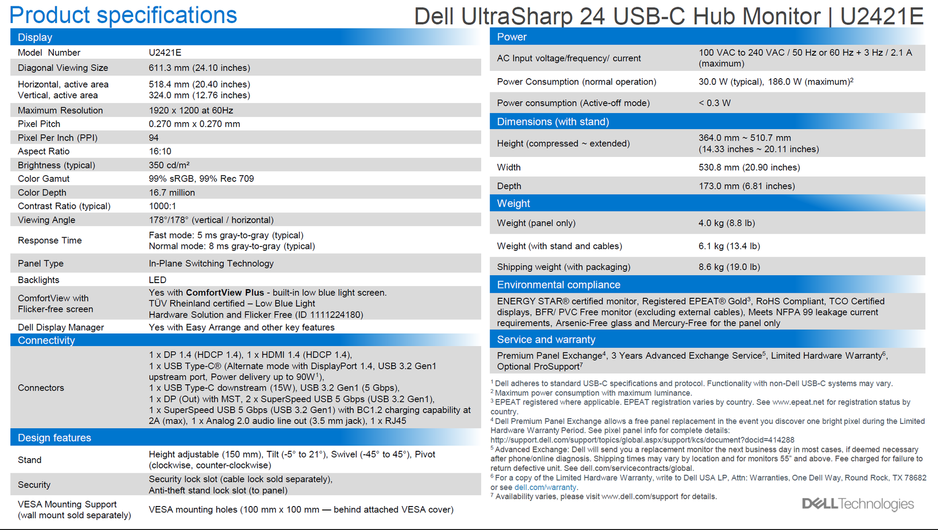 Dell UltraSharp U2421E brings USB-C, Ethernet, and MAC address pass ...