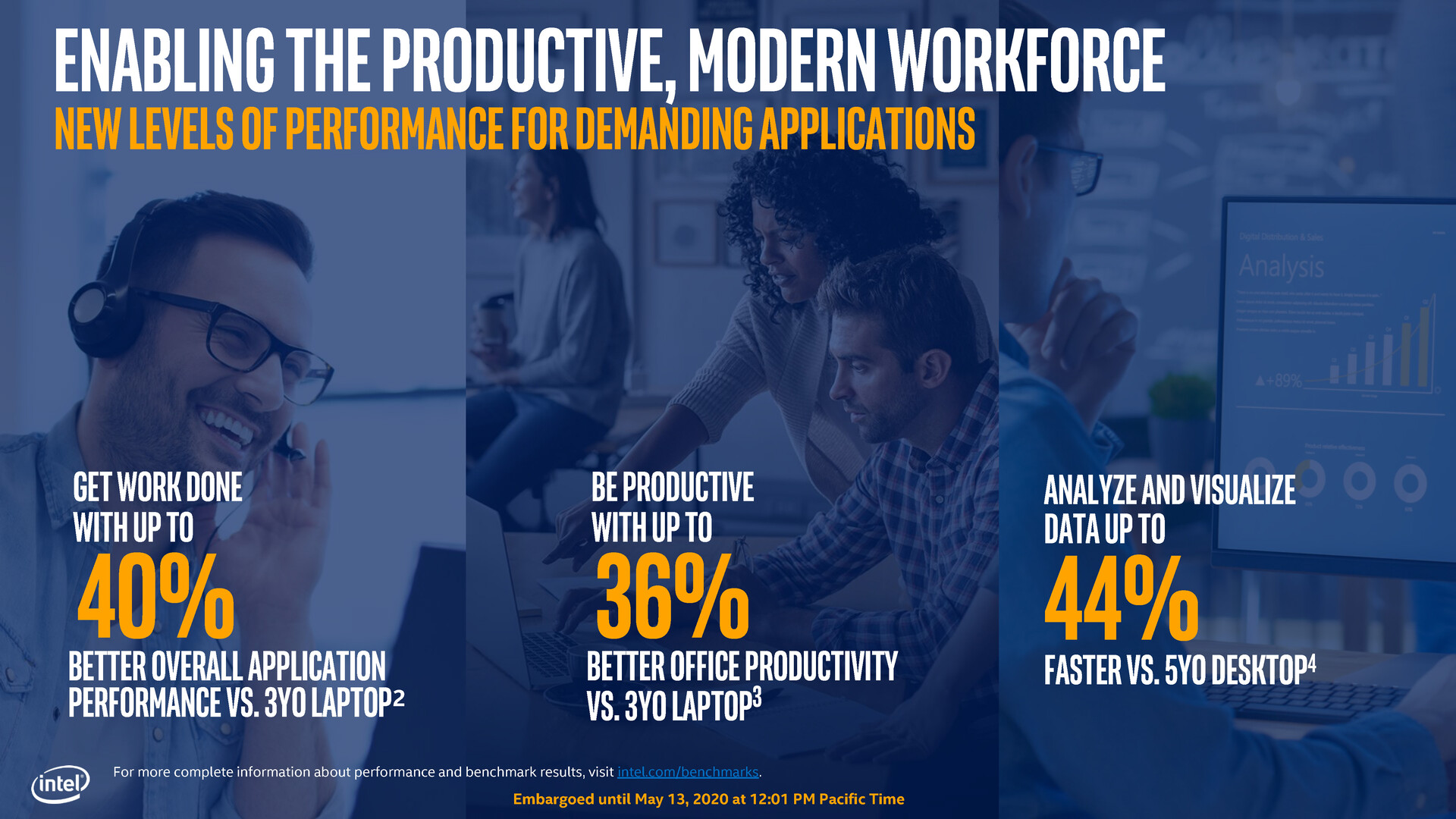 Intel announces new 10th gen Comet Lake vPro processors with enhanced ...