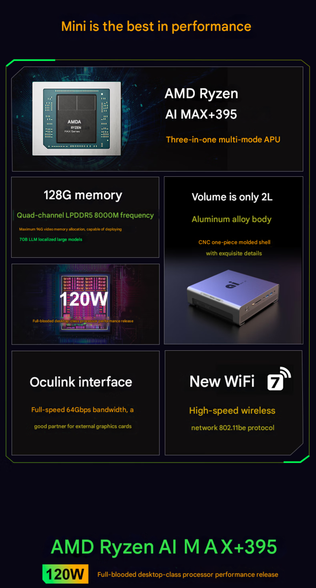 FEVM FA-EX9: New Strix Halo mini PC launches with OCuLink and Radeon ...
