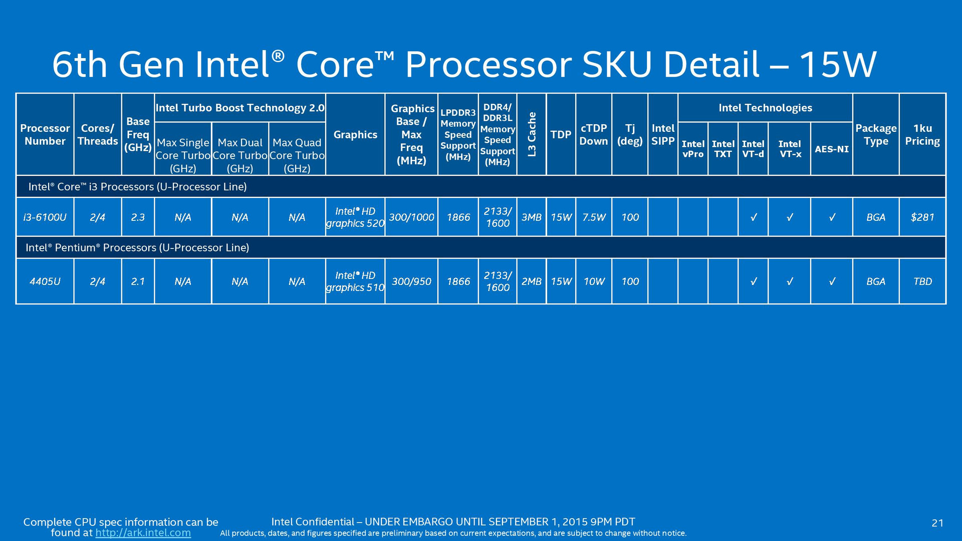 Intel: 28 new Skylake processors for notebooks and tablets ...