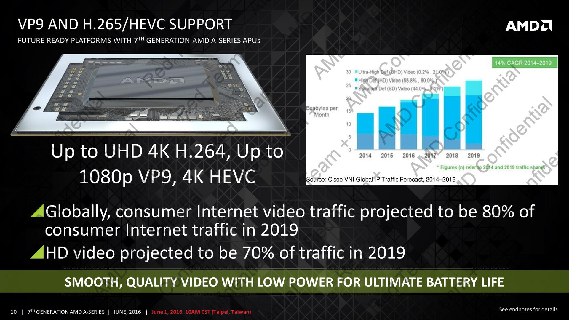 AMD: Bristol Ridge APUs announced - NotebookCheck.net News