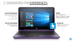 HP unveils refreshed 2016 lineup of Pavilion convertibles and notebooks ...