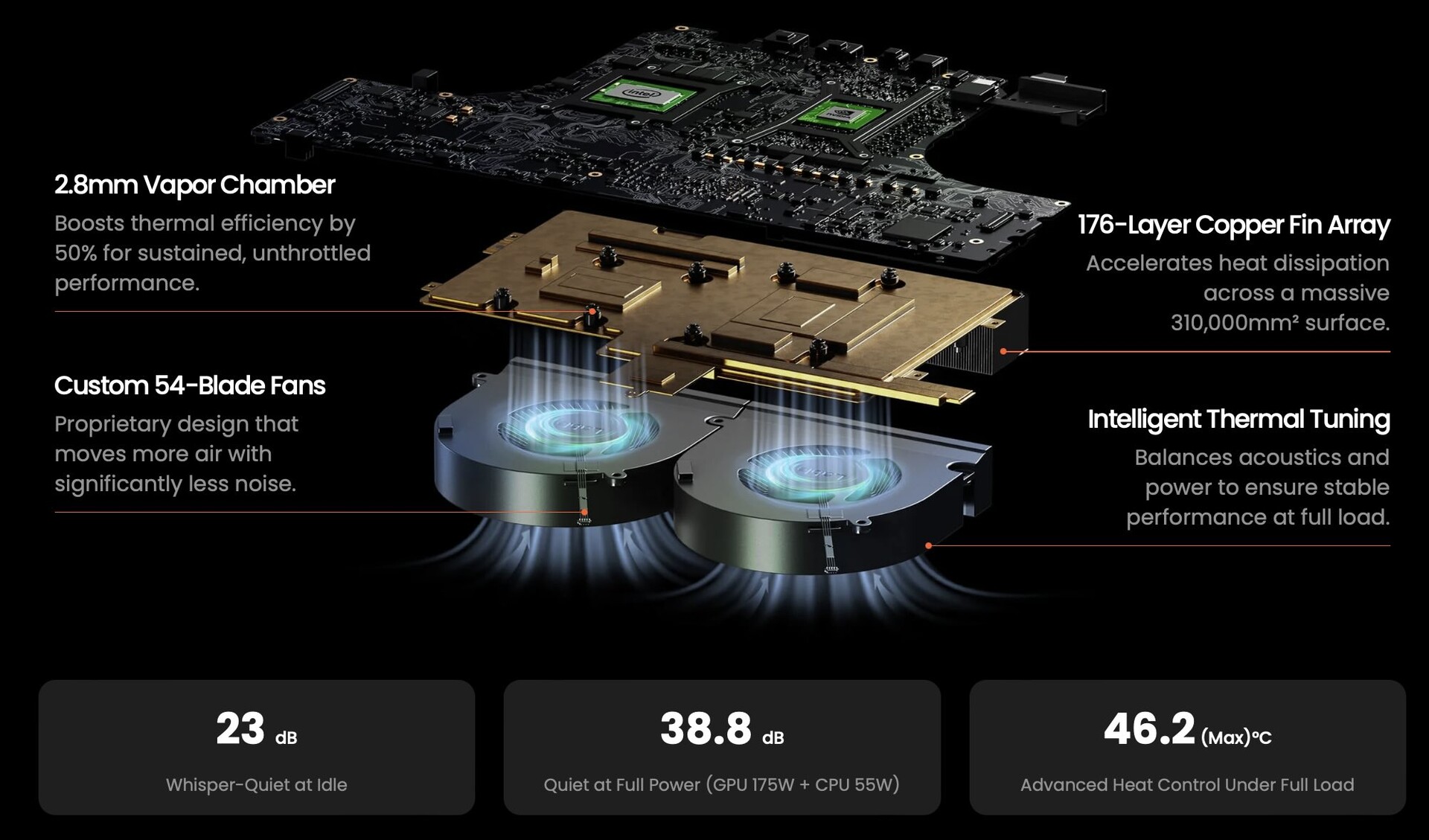 Mini PC with RTX 5090 Mobile GPU arrives with eye-watering price tag ...