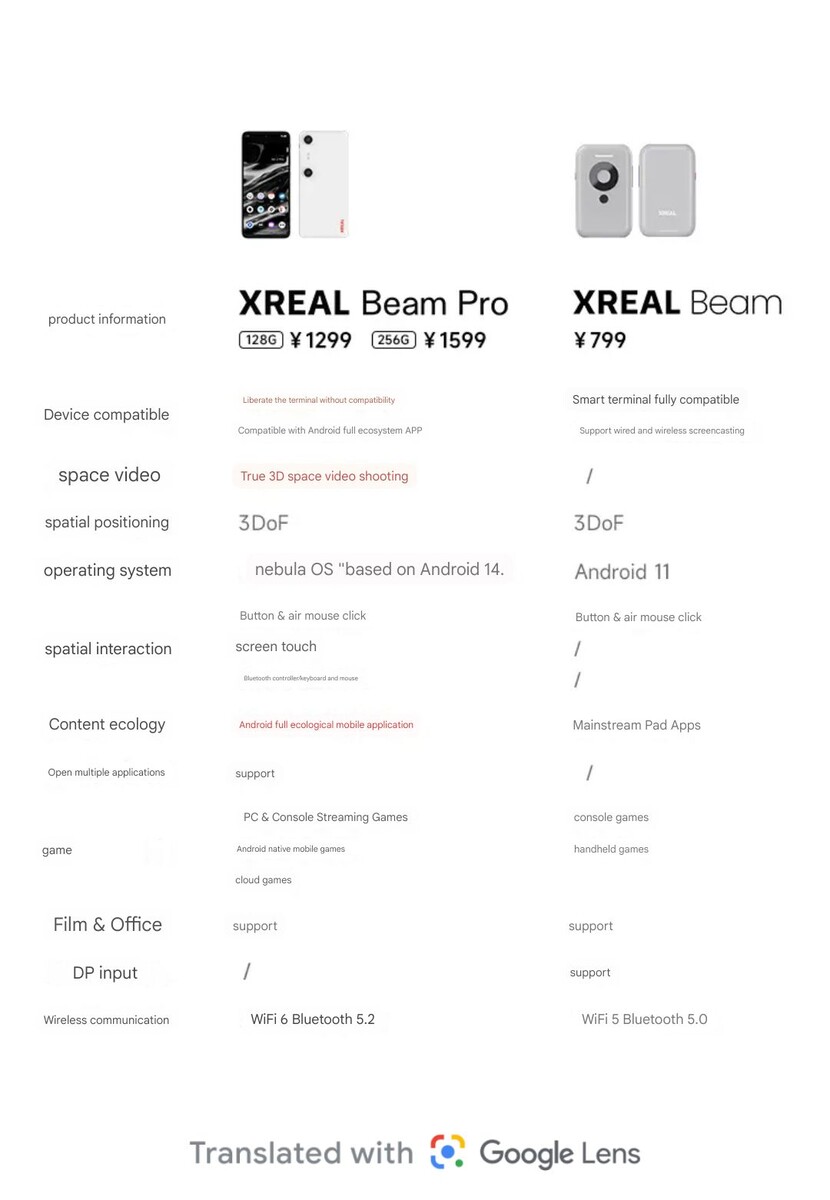 XREAL Beam Pro debuts as Android phone-like spatial computing terminal ...