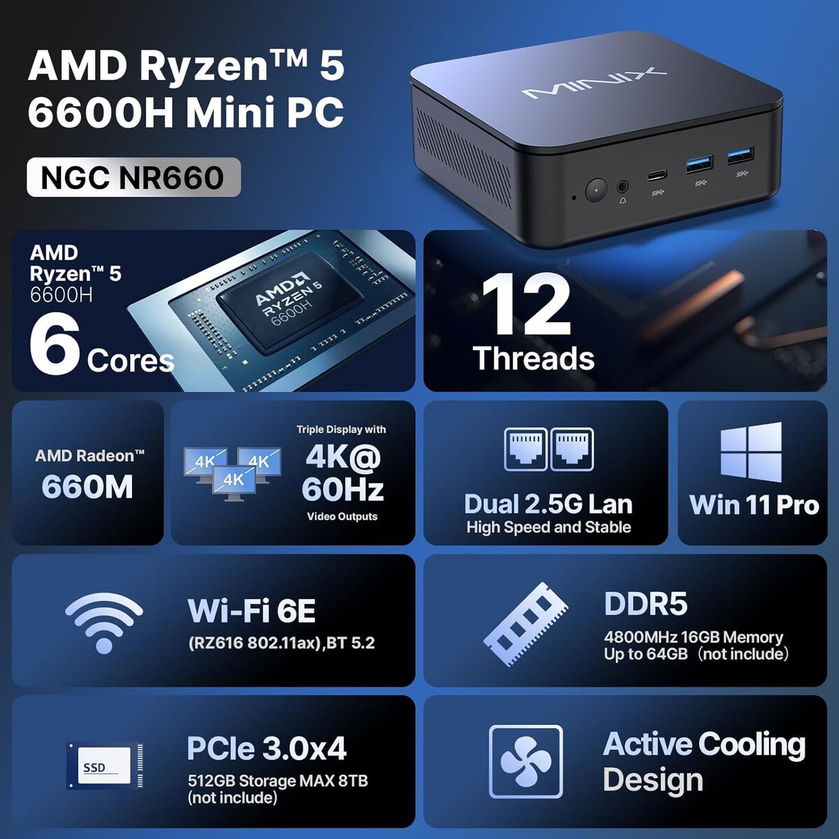 Minix NGC-NR660 mini PC launches with AMD hexa-core CPU and discount ...