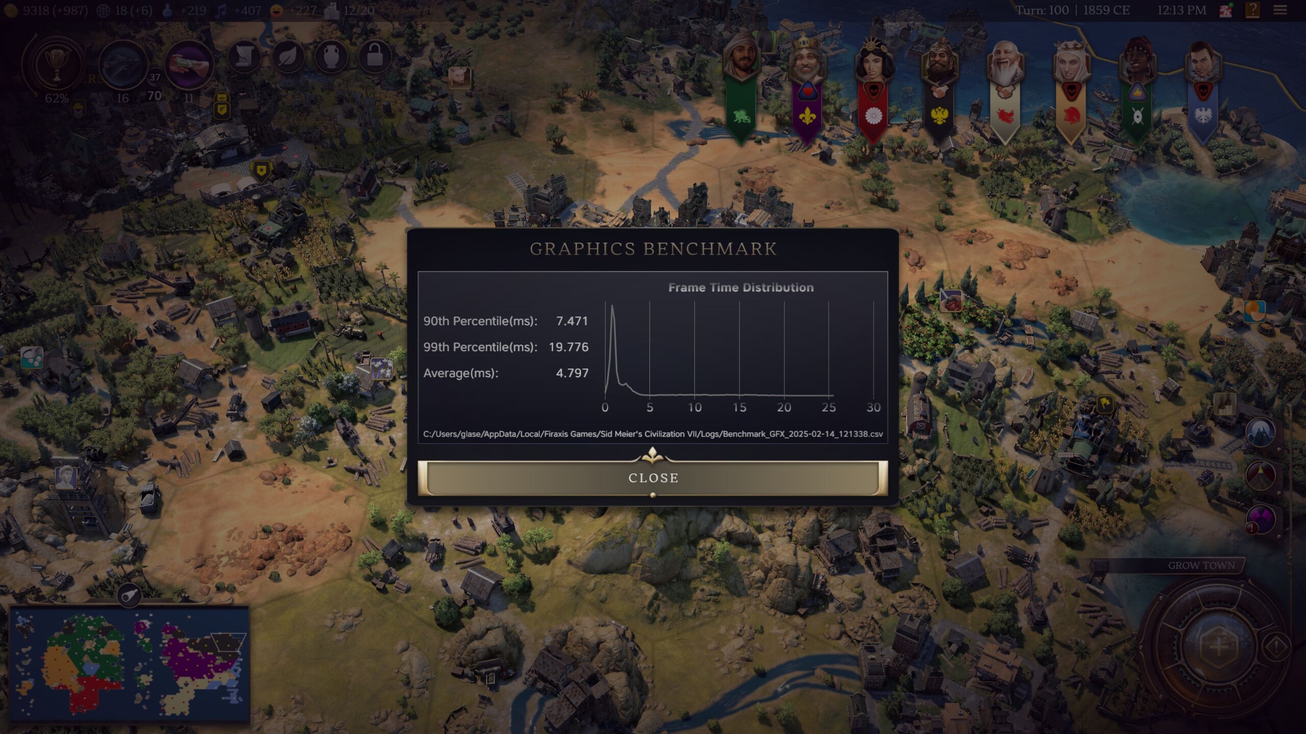 Civilization 7 performance review: Which GPU reigns supreme ...
