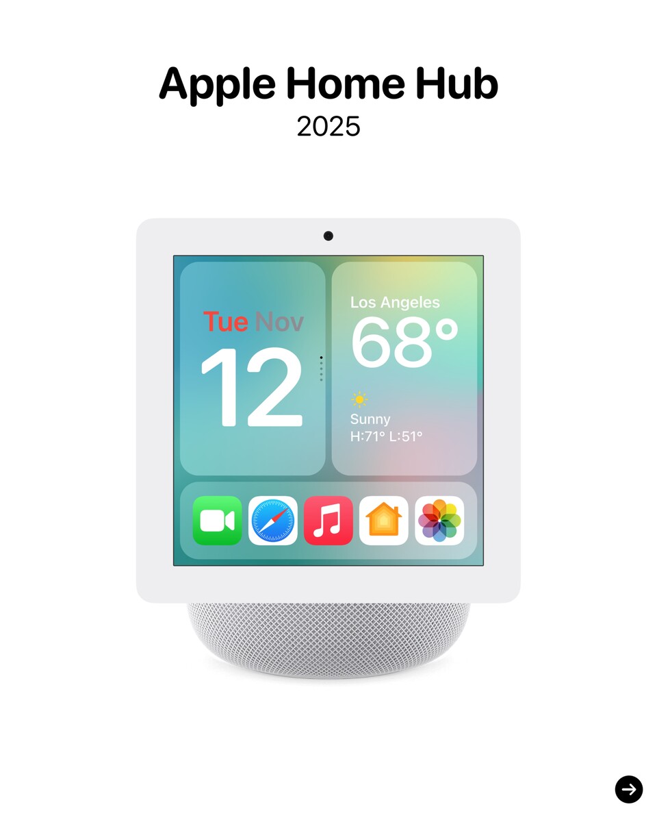 Apple's roadmap for 2025: Bloomberg analyst names Apple Watch SE ...