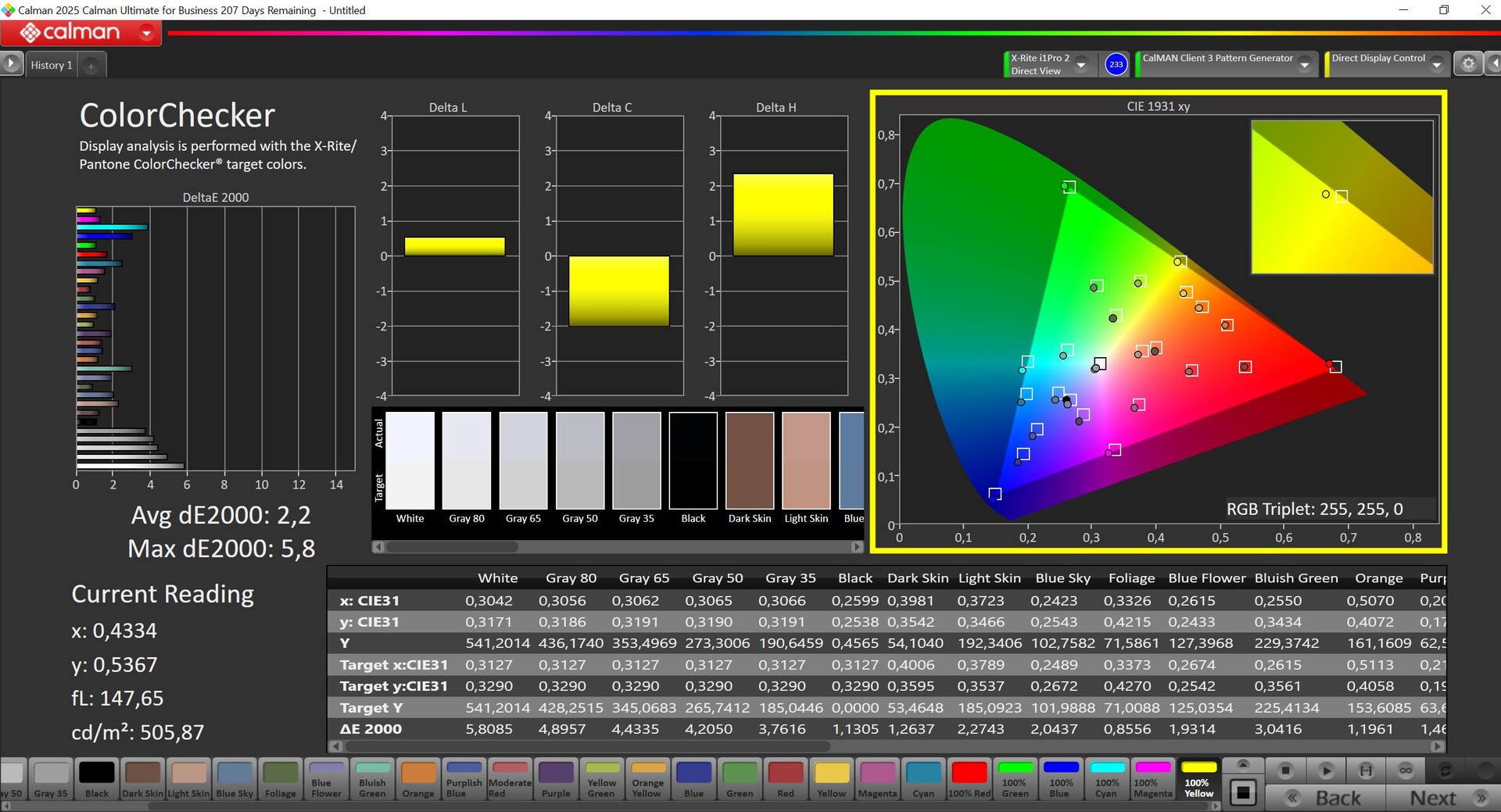 Extremely fast, but comparatively quiet gamer - Razer Blade 18 2025 RTX ...