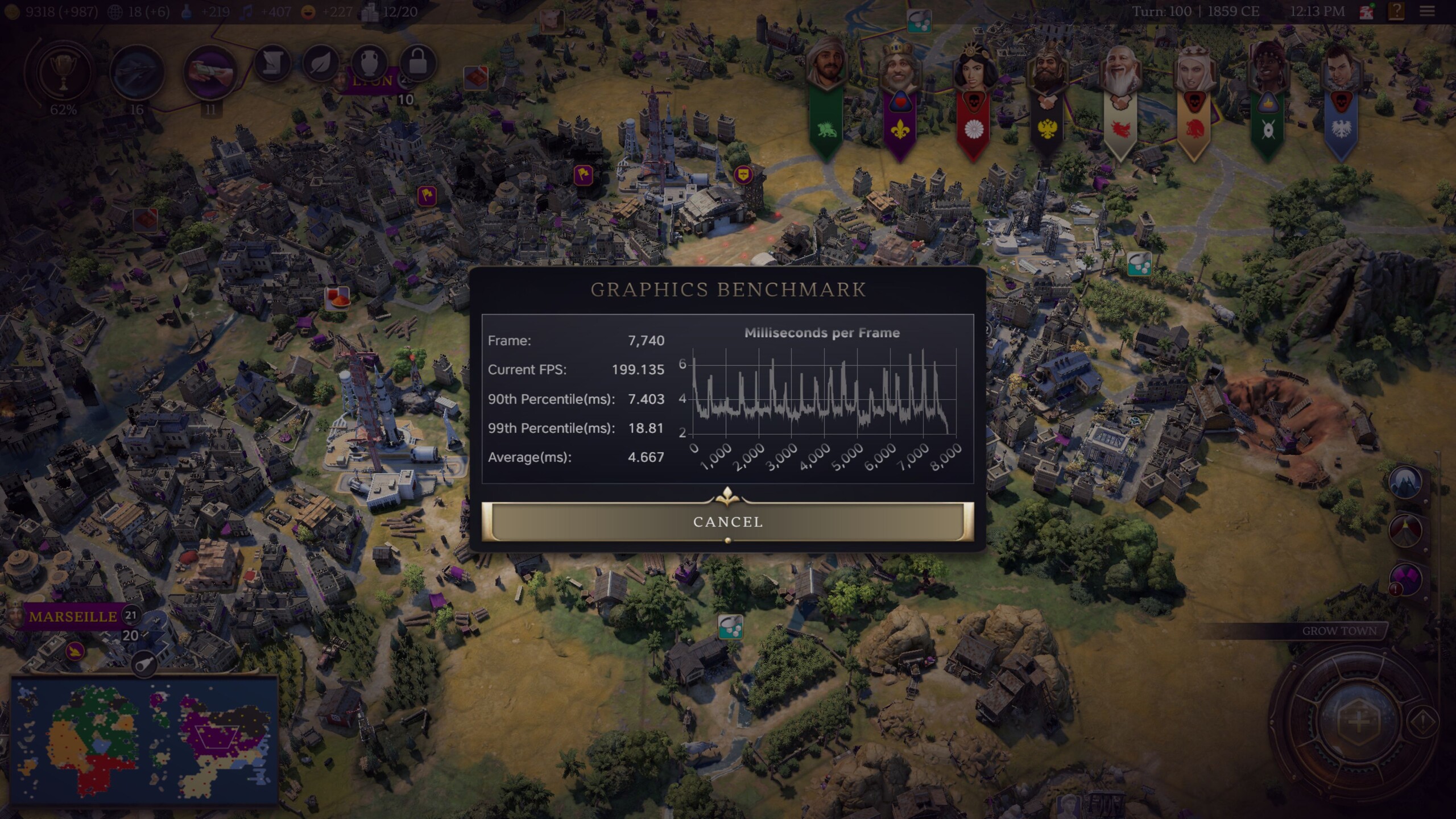 Civilization 7 performance review: Which GPU reigns supreme ...