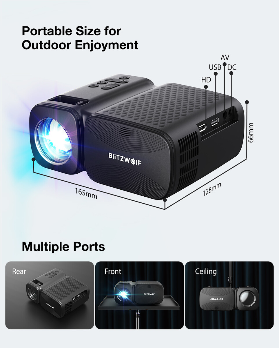 BlitzWolf BW-V3 Mini LED Projector now available worldwide ...