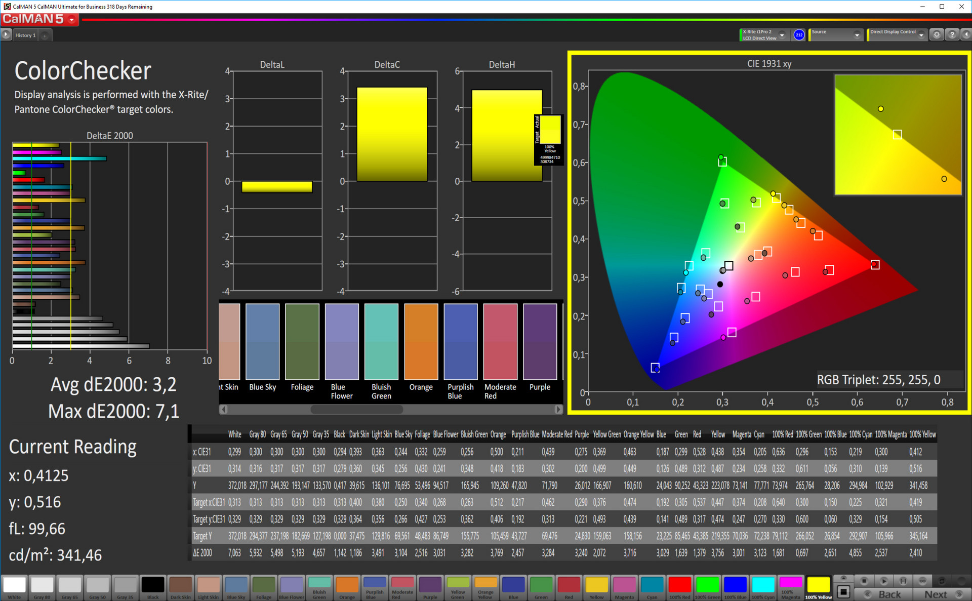 Face Off: Asus Zenbook UX3410UA vs. Acer Swift 3 vs. Lenovo Yoga 510 ...