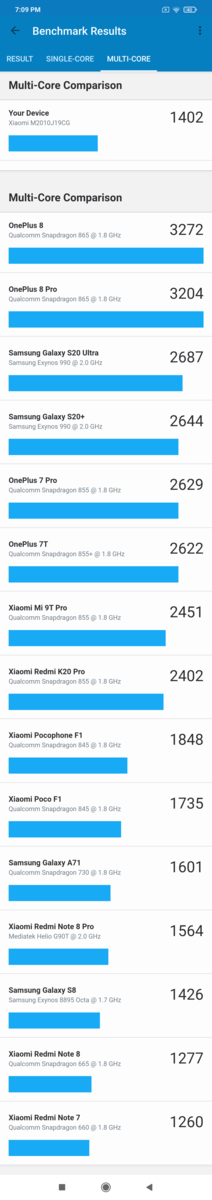 Poco M3 hands-on: One day with the most affordable Poco so far ...