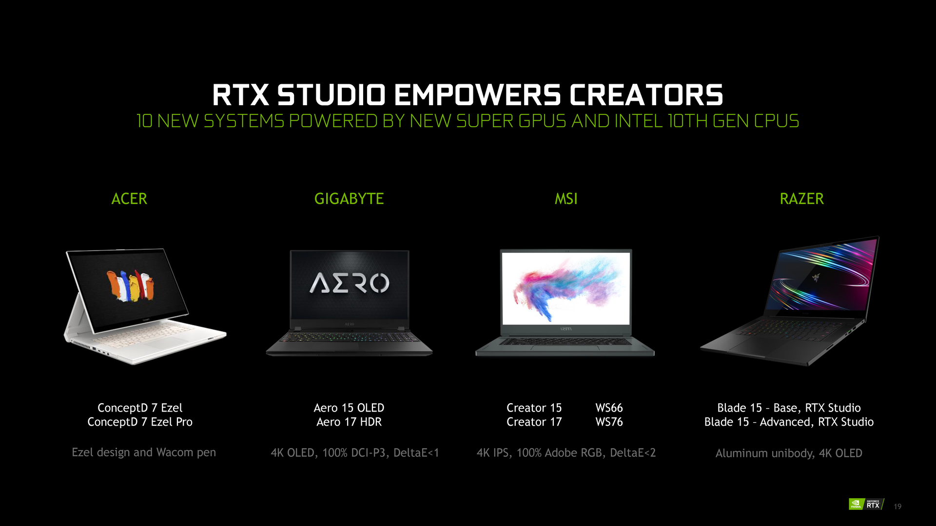NVIDIA announces Super versions of the RTX 2080 and RTX 2070 with new ...