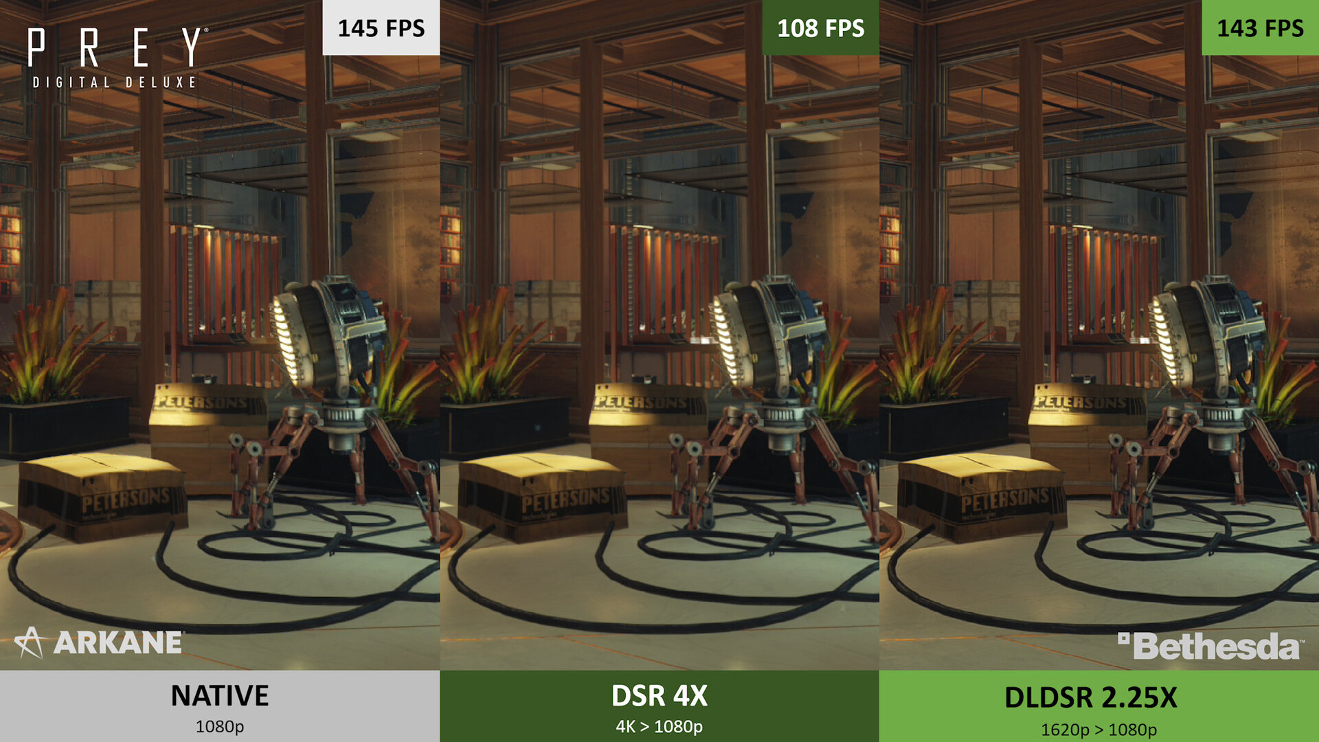 Nvidia to introduce Deep Learning Dynamic Super Resolution downscaler ...